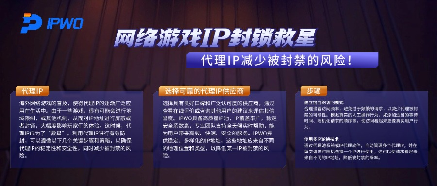 网络游戏IP封锁“救星”，代理IP减少被封禁的风险！-IPWO